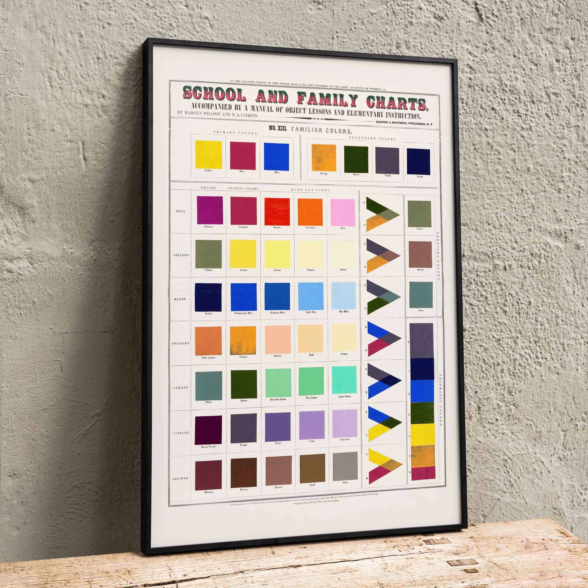 Poster | Color Chart by Marcius Willson (1855) | MORYARTY